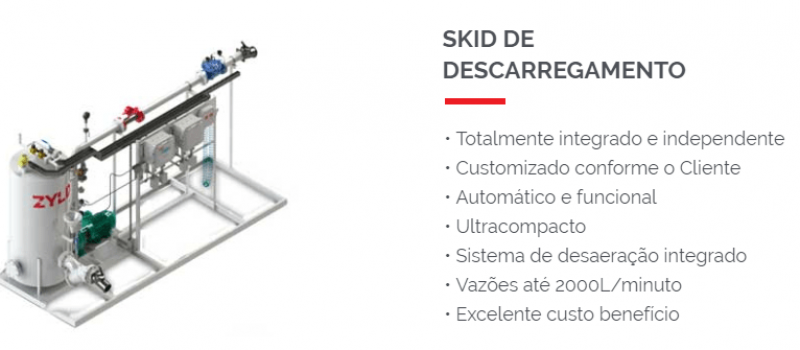 Zylix | Automação Industrial